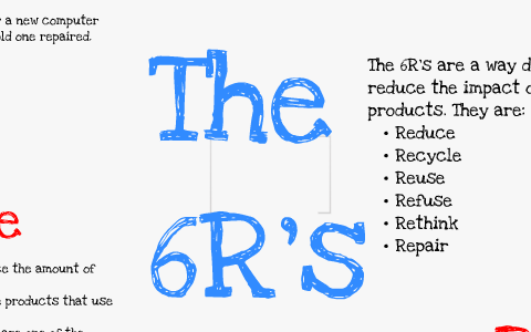 The 6 R's by tom watson on Prezi