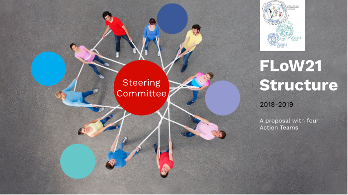 Steering Committee Structure by Melanie Vrba on Prezi