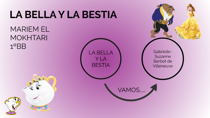 LA BELLA Y LA BESTIA by Mariem El Mokhtari on Prezi