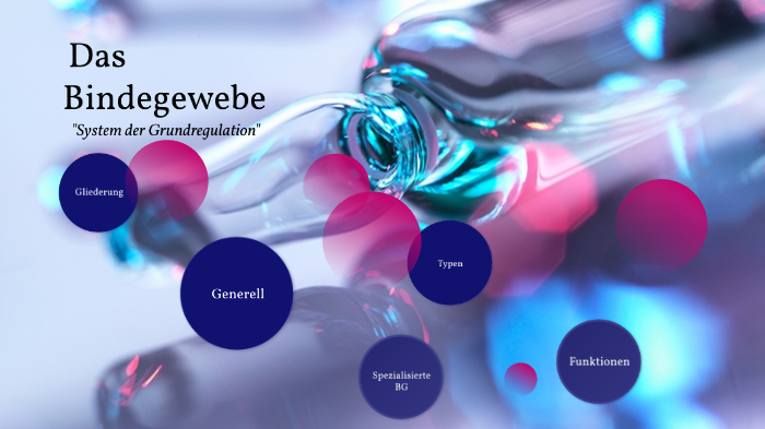 Das Bindegewebe by Rajni Kumar on Prezi