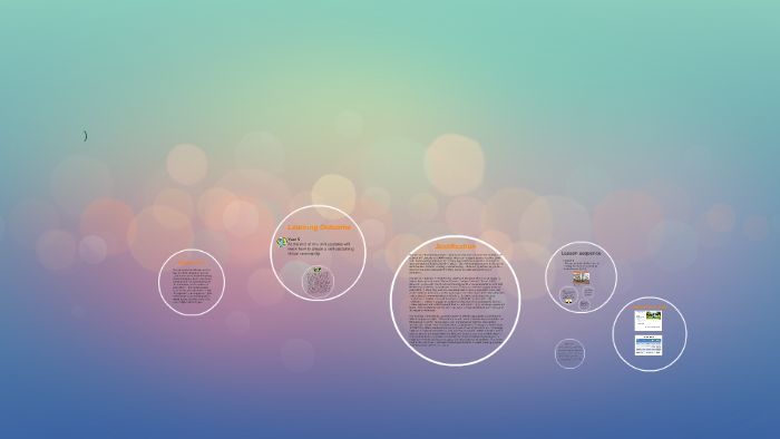 Transformative Outcome by N R on Prezi