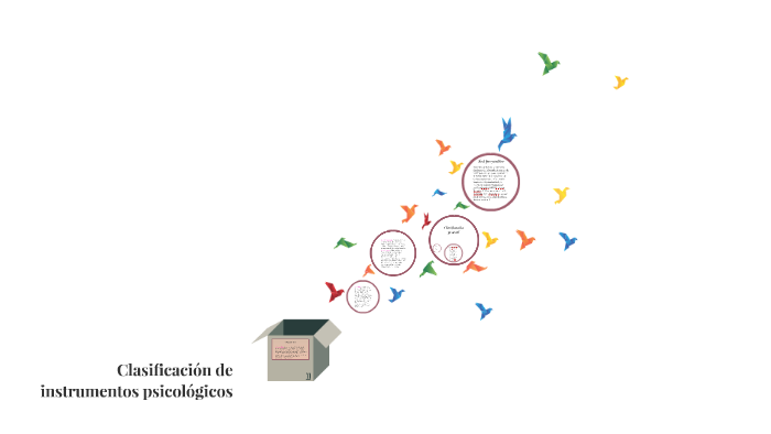 Clasificación de pruebas psicologicas by Jossymara Alvarez on Prezi