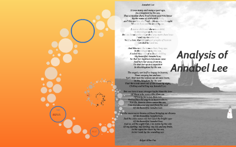 Analysis of Annabel Lee (Imagery Use) by Megan Hinton on Prezi