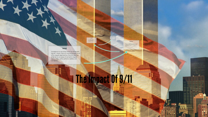 The Impact Of 9/11 by Gabe Hernandez on Prezi