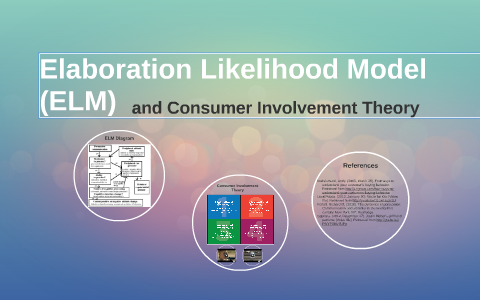 Elaboration Likelihood Model (ELM) by Maria Pelino on Prezi