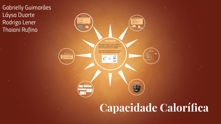 Capacidade Calorífica by