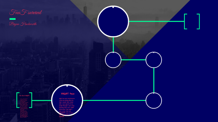 FnaF survival by Bryan hackworth on Prezi