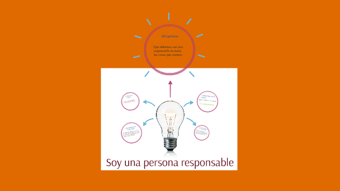 ¿Que significa ser responsable? by jean mejia on Prezi