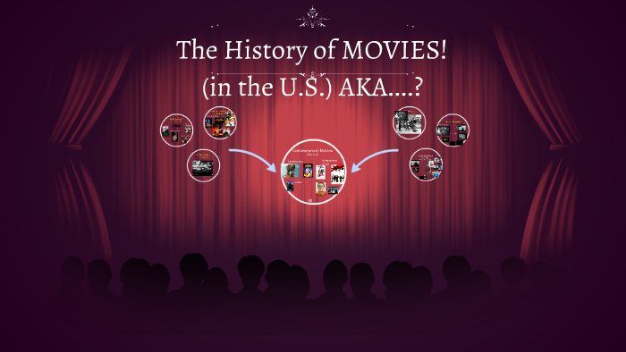 The History of MOVIES! by Kaitlynn Gee on Prezi