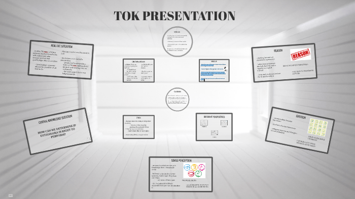 TOK PRESENTATION by Ginevra Ugolotti on Prezi