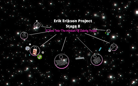 Erik Erikson Project by Gabriel Costa on Prezi