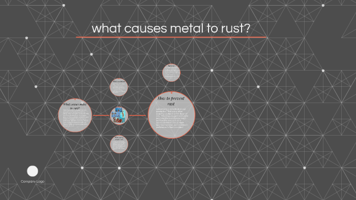 what causes metal to rust? by Zali Feltham on Prezi
