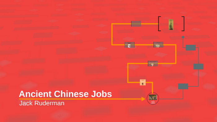 Ancient Chinese Jobs by Paula Kelly on Prezi