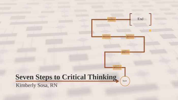 Seven Steps to Critical Thinking by Kimberly Sosa on Prezi