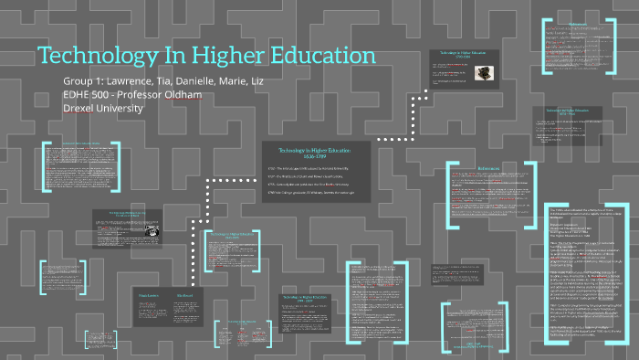 Technology in Higher Education Timeline by on Prezi