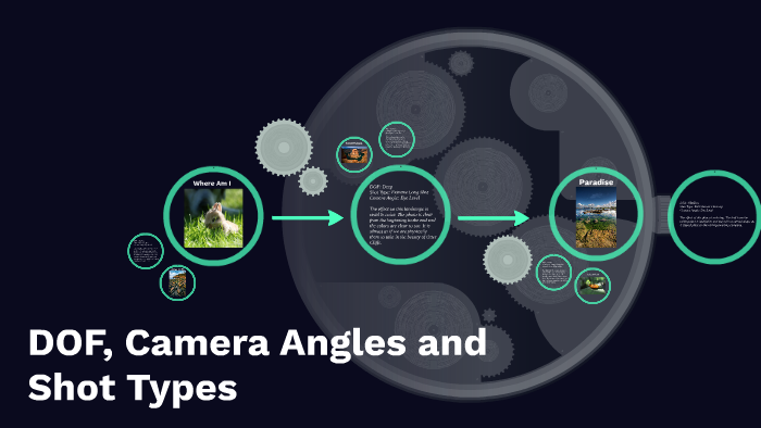 DOF, Camera Angles and Shot Types by Vanessa Sobral on Prezi