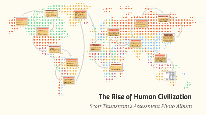The Rise of Human Civilization by Scott Thunstrom on Prezi