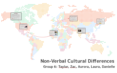 Non-Verbal Cultural Differences by Aurora Boudreau on Prezi