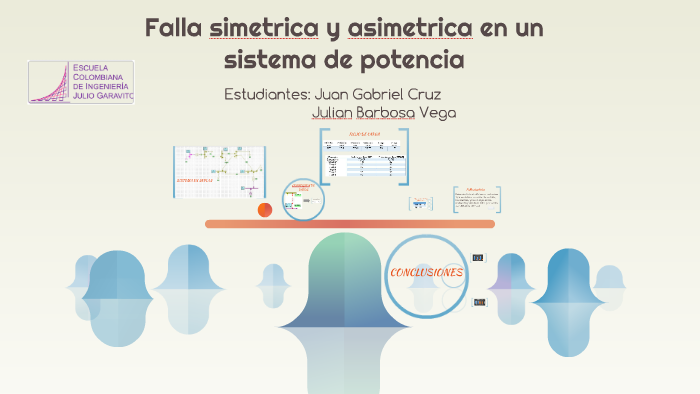Falla simetrica y asimetrica en un sistema de potencia by Julian ...
