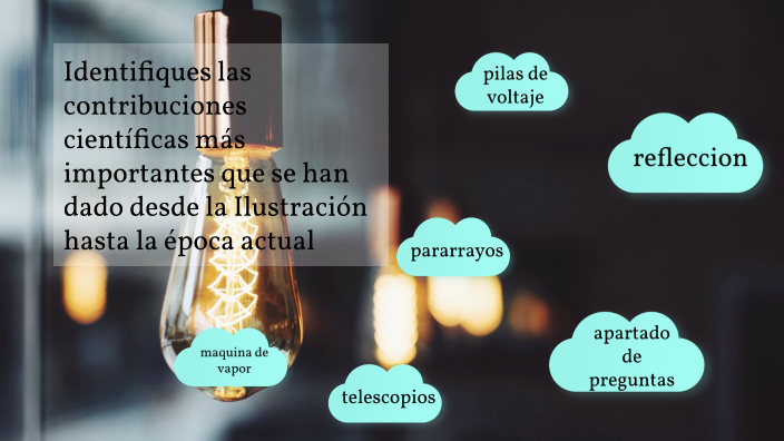 presentacion by rocio infante on Prezi