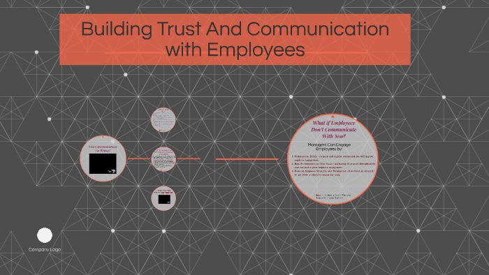 Building Trust and Communication with Employees by Carla Boucher on Prezi