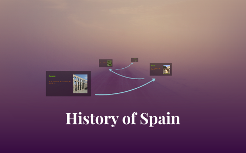 History of Spain by Brayden Henning on Prezi