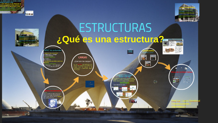 Estructuras: Definición. Origen. Clasificación by laura sandoval
