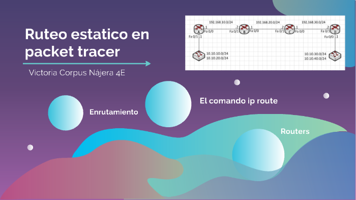 Ruteo estatico en packet tracer by Victoria Corpus on Prezi