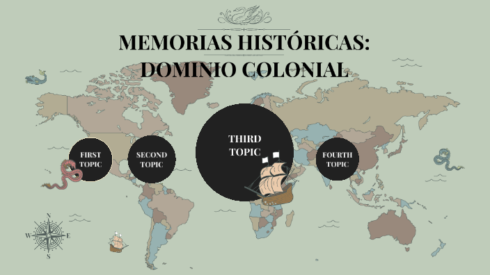DOMINIO COLONIAL by CAMILA BAUTISTA on Prezi