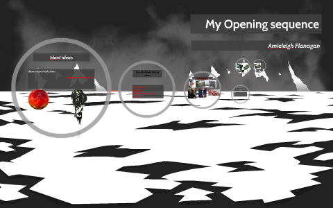 Brainstorming Zombie movie ideas. by amie Flanagan on Prezi