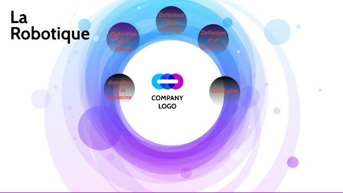 definition la robotique by Théo Blanchard on Prezi