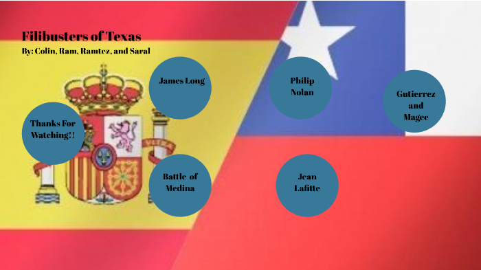 Filibusters of Texas by Saral Gupta on Prezi
