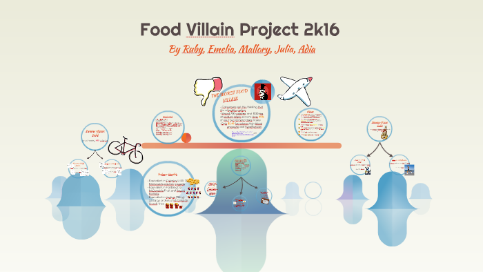 Food Villain Project 2k16 by Ruby Goldstein on Prezi
