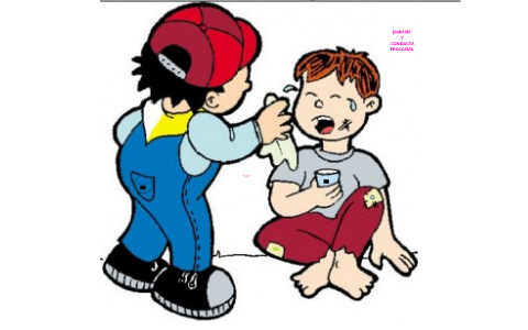 EMPATIA Y CONDUCTA PROSOCIAL. by Néstor Manzanares Pinilla on Prezi