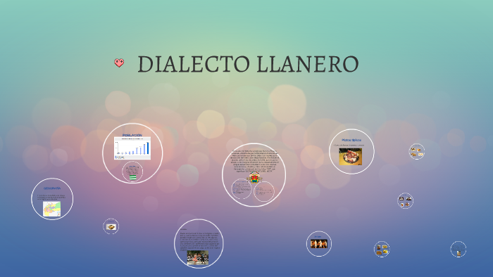 DIALECTO LLANERO by eimy delgado on Prezi