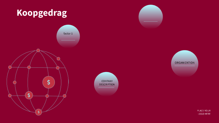 koopgedrag by I M on Prezi