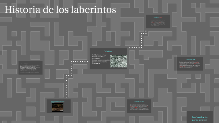 Historia de los laberintos by Esteban Urra on Prezi