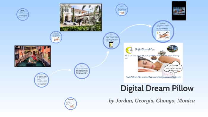 Digital Dream Pillow by Jordan Ferraro on Prezi