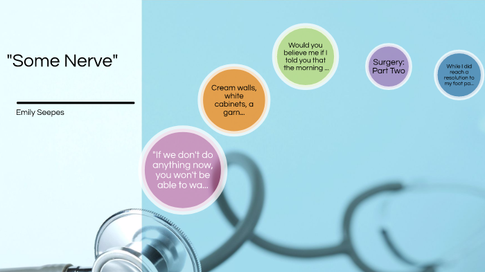 WRT Personal Narrative by Emily Seepes on Prezi