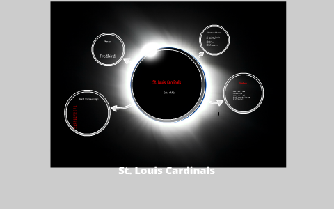 St Louis Cardinals by Jason Spahn on Prezi