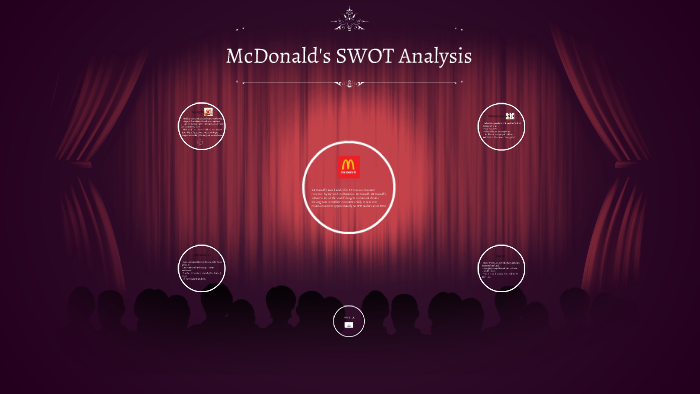 McDonald SWOT Analysis by Norzom Tenzin on Prezi