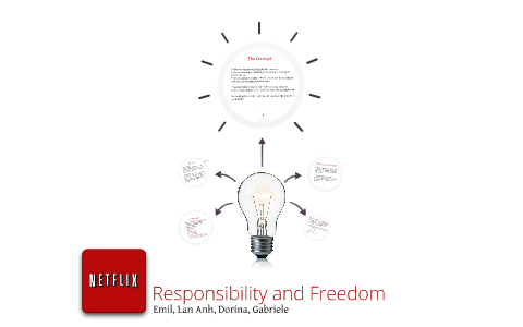 Netflix Freedom and Responsibility by Emil Cnops Laursen on Prezi