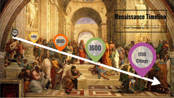 Renaissance Timeline by Sam Gillum on Prezi