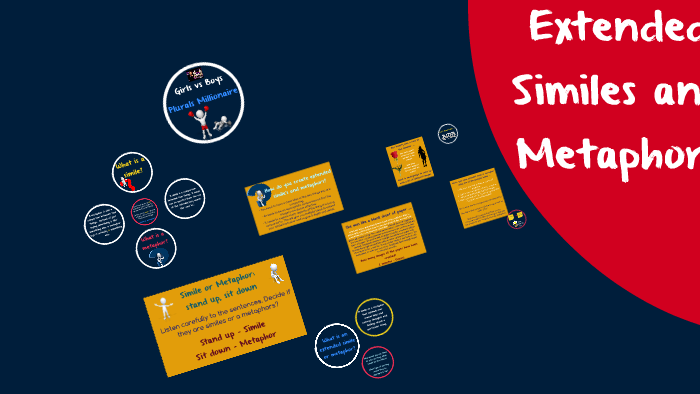 Extended Similes and Metaphors by Sadie-Beth Holder