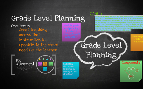 Grade Level Planning by Willette Armstrong on Prezi