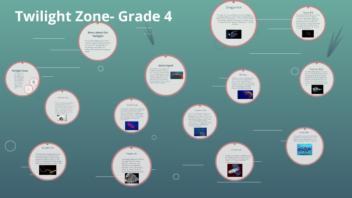 Twilight Zone- Grade 4 by Nancy Hess on Prezi