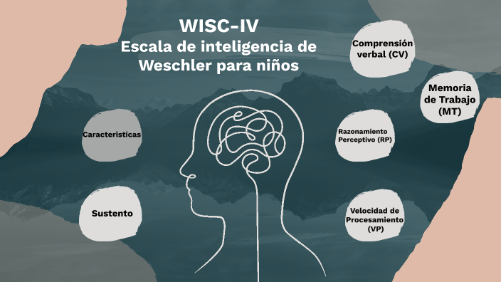 WISC IV by María García on Prezi