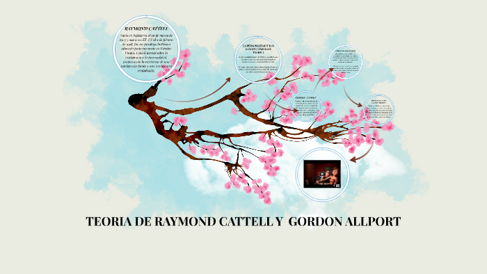 TEORIA DE RAYMOND CATTELL Y GORDON ALLPORT by Nataly Alzate Zuñiga on Prezi