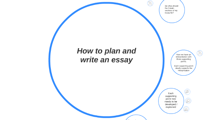 How to plan and write an essay by Daniel Wise on Prezi