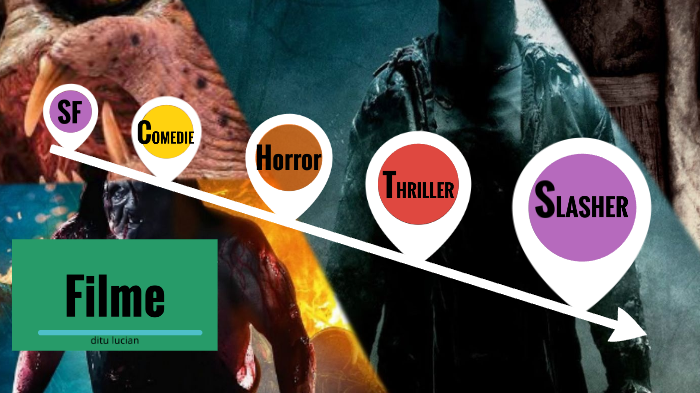 Genuri de Filme by lucian ditu on Prezi